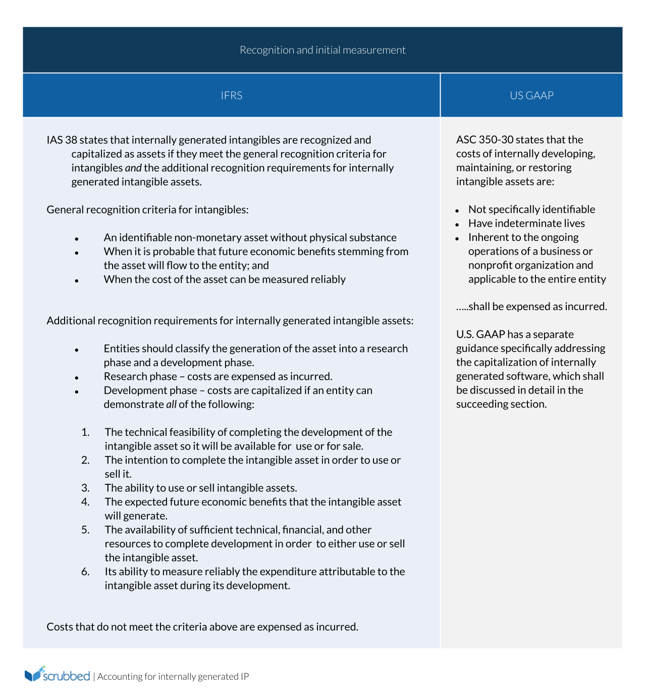 @accountingsource on Tumblr